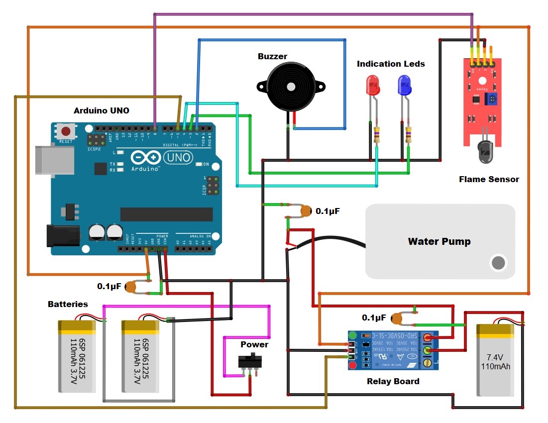 Gallery | Arduino flame detector with alarms | Hackaday.io